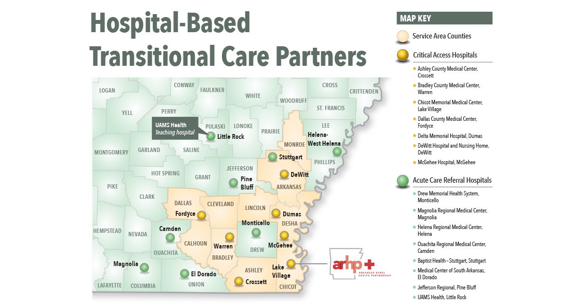 Rural Project Summary: Arkansas Rural Health Partnership Hospital-based ...