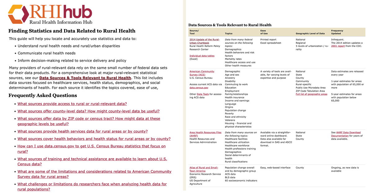 Finding Statistics and Data Related to Rural Health Overview - Rural ...