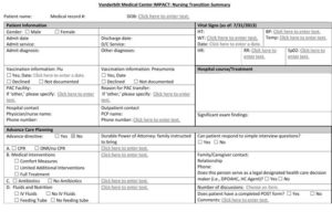Rural Post-Acute Care: Improving Transitions to Enhance Patient ...